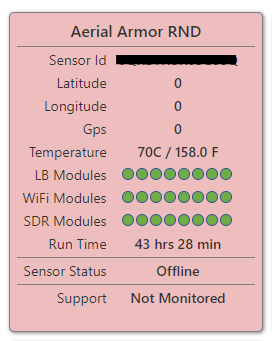 Troubleshooting from the field – Dedrone City Support